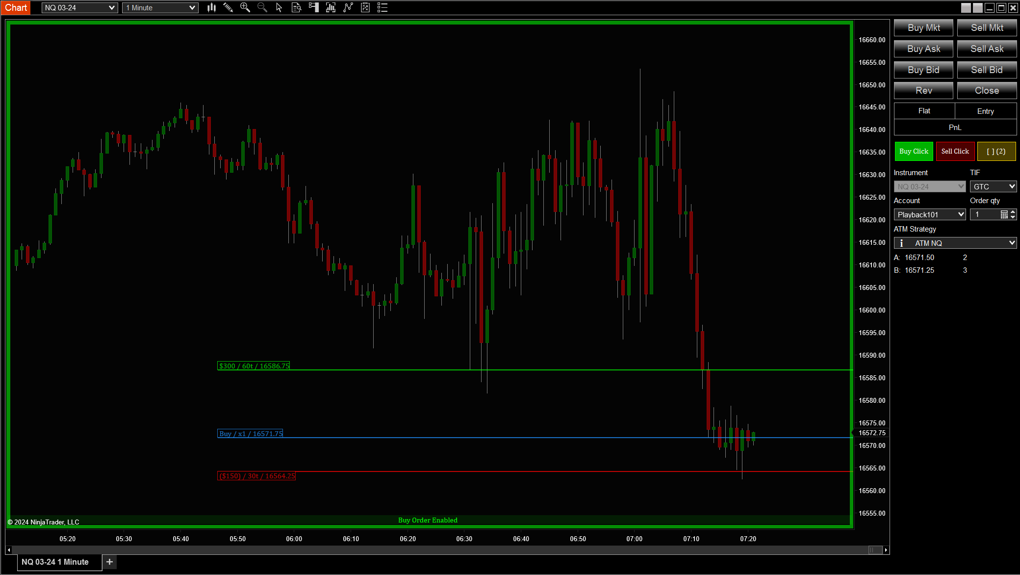 Click Trader – Pyramid Indicators